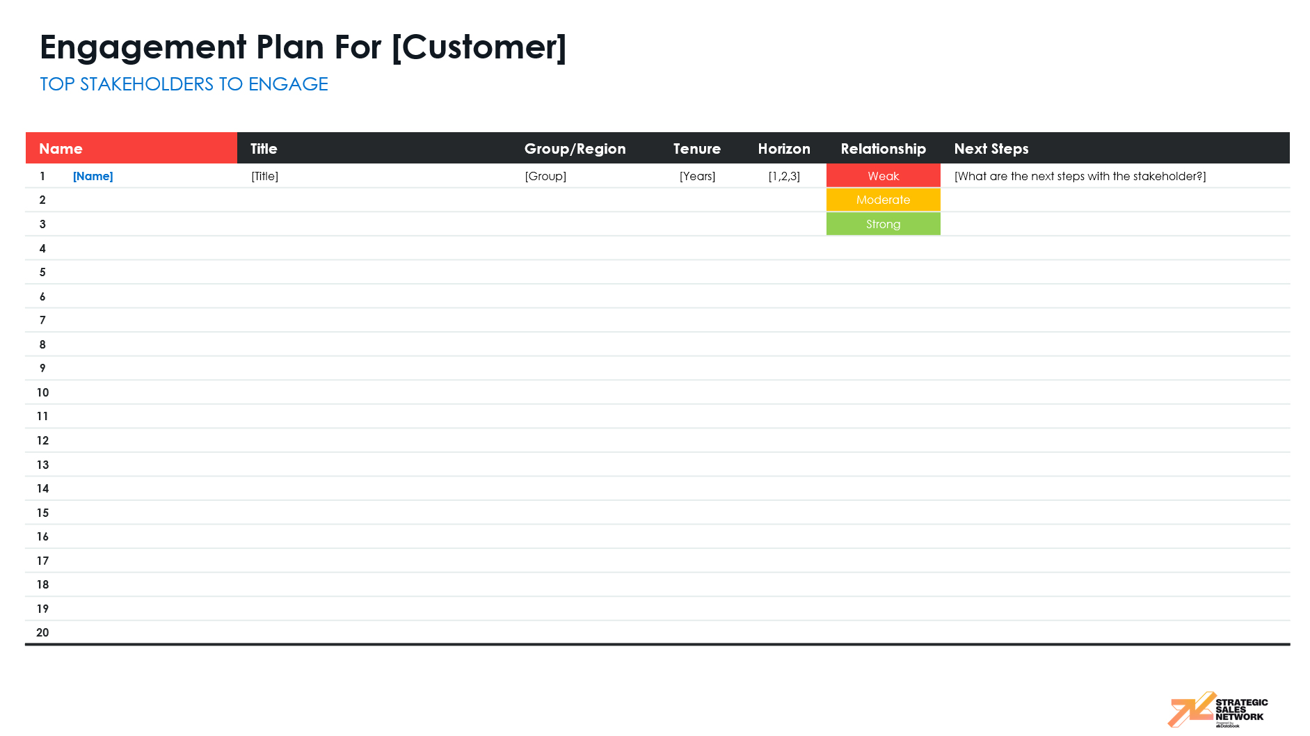 Account Planning Template - Strategic Sales Network